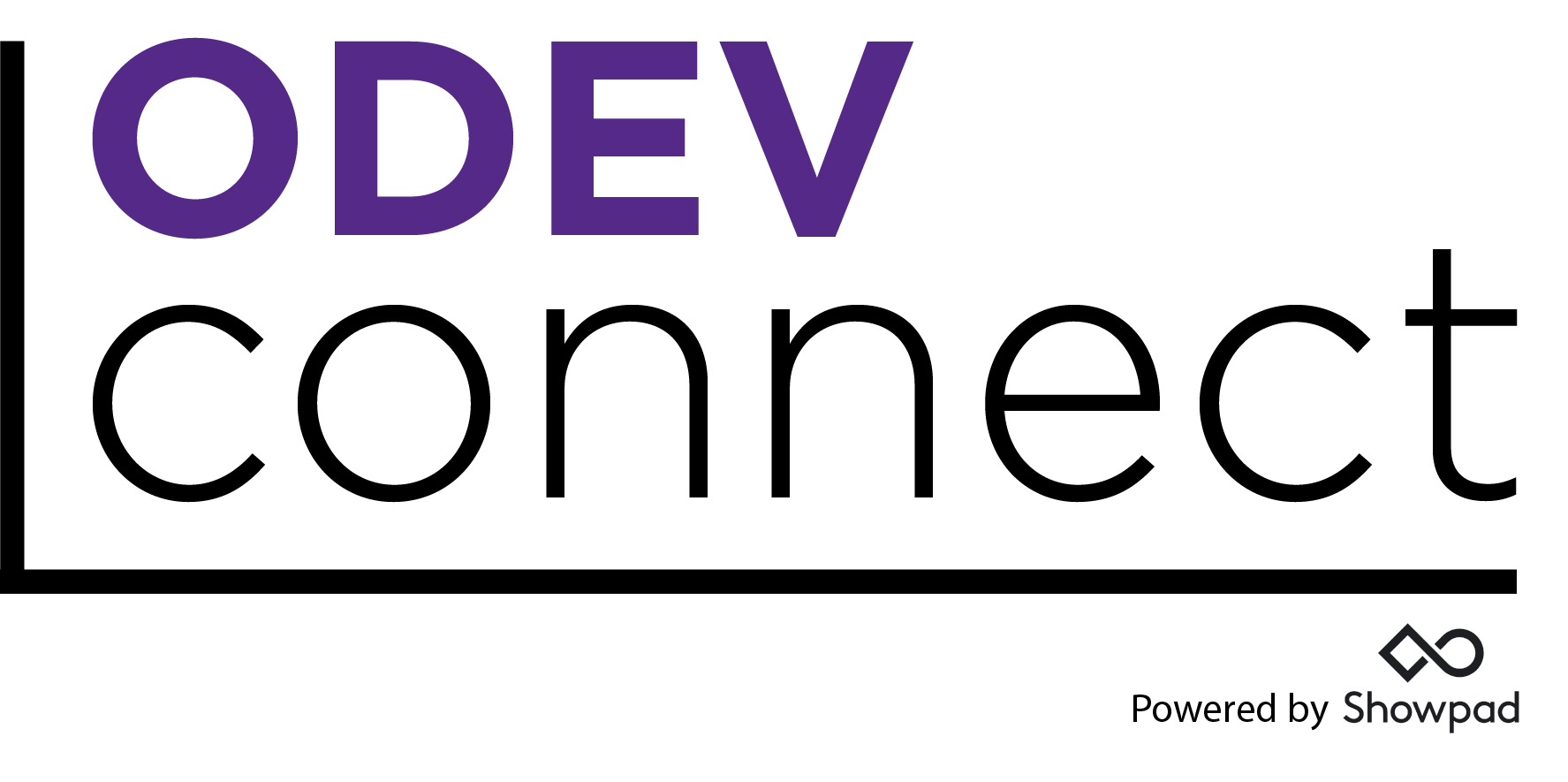Connect Sales App Account Request - Ortho Development